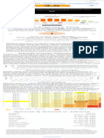 Eusolex UV Filters | PDF | Sunscreen | Titanium Dioxide