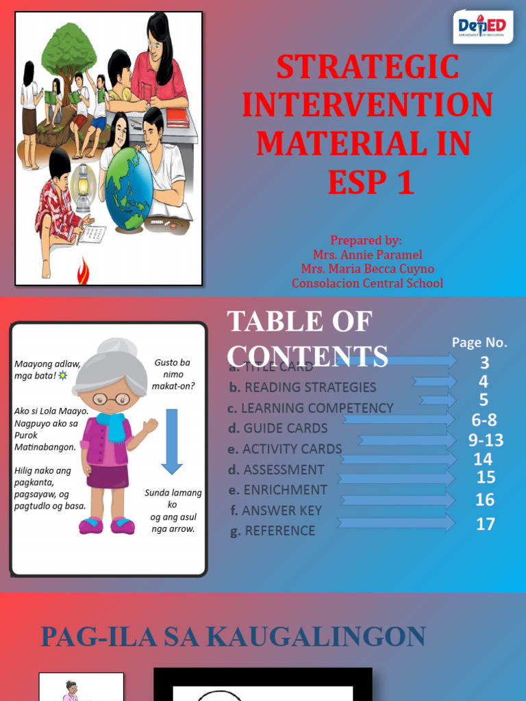 Esim-In-esp Grade 1 q1 Wk1-Autosaved | PDF