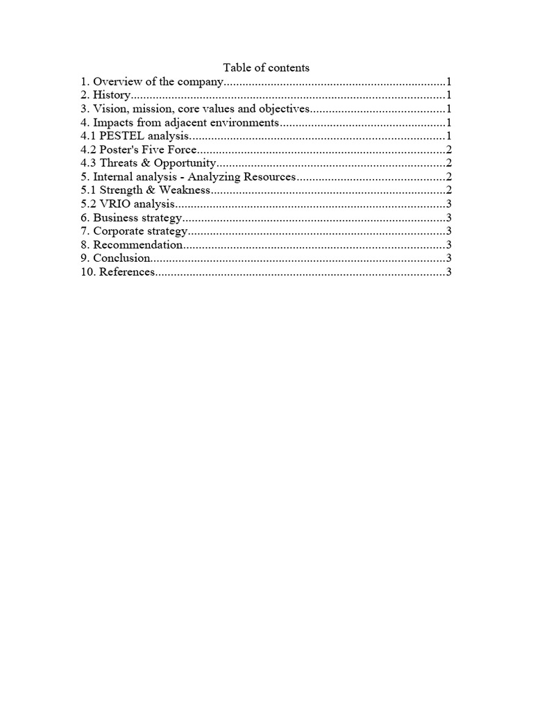 Sp24 Scm201 Ib1809 Individual Assignment Outline Submission Thai Quoc Huy Pdf