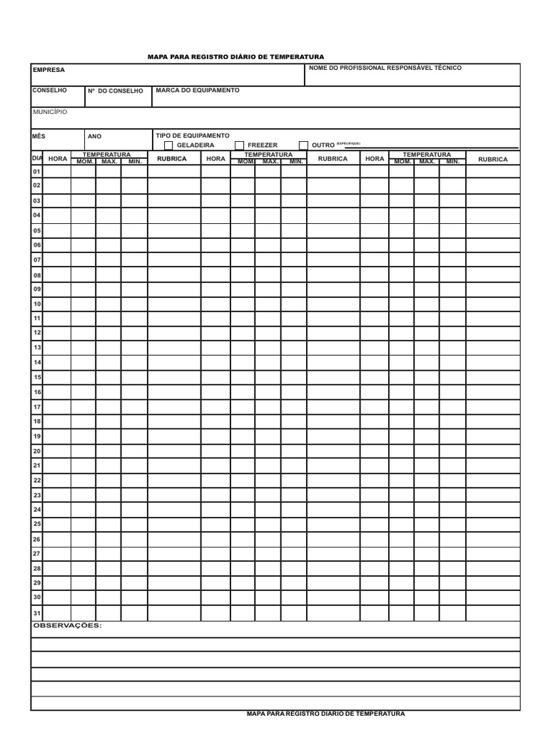 Mapa de Registro Diário de Temperatura | PDF