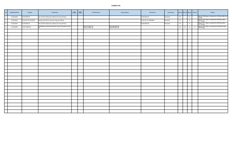 Job Change Log Update 2024 | PDF