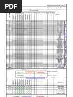 Red Bin Analysis Procedure | PDF | Systems Science | Computing