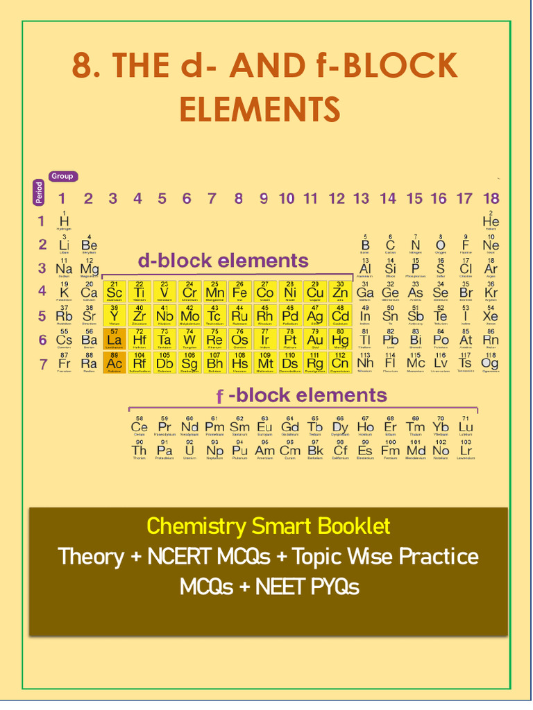 ? Editable Theory Modules For NEET | PDF