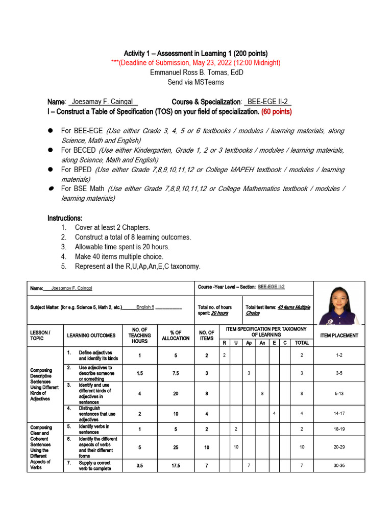 Activity 1 ProfEd 106 Assessment 1 - Caingal, Joesamay F | PDF | Adjective | Multiple Choice