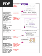 ATP Exudative | PDF | Streptococcus | Diseases And Disorders