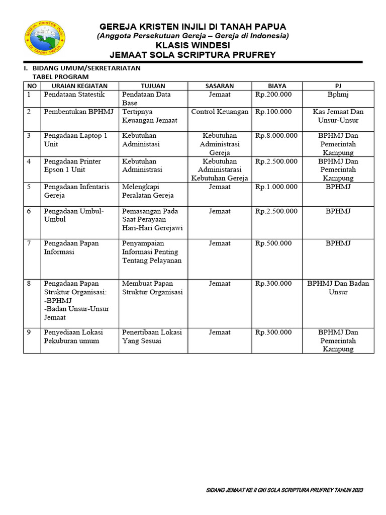 Tabel Program Sidang Ke II PRUFREY | PDF