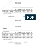 1-Deped-Process Flow - Requirements | PDF | Postage Stamp | Bonds (Finance)