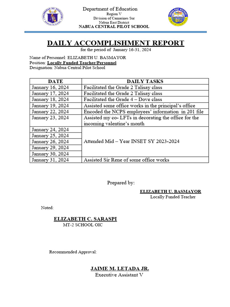 LFT Accomplishment Report | PDF