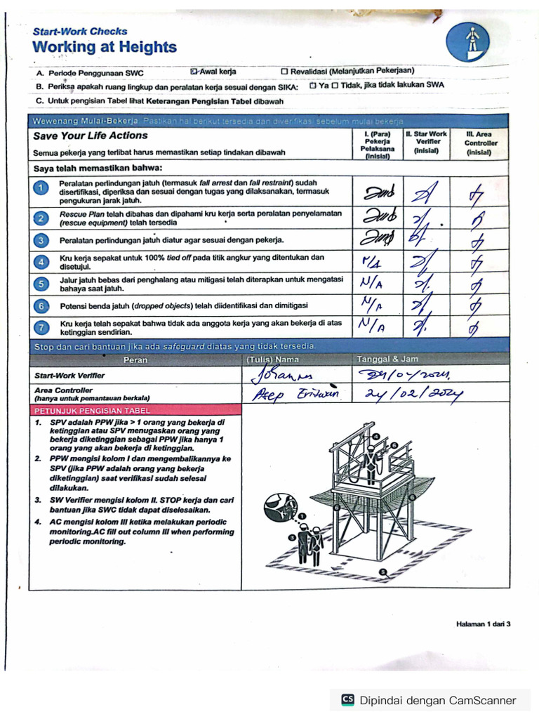 SWC WAH IKM Feb 24, 2024 | PDF