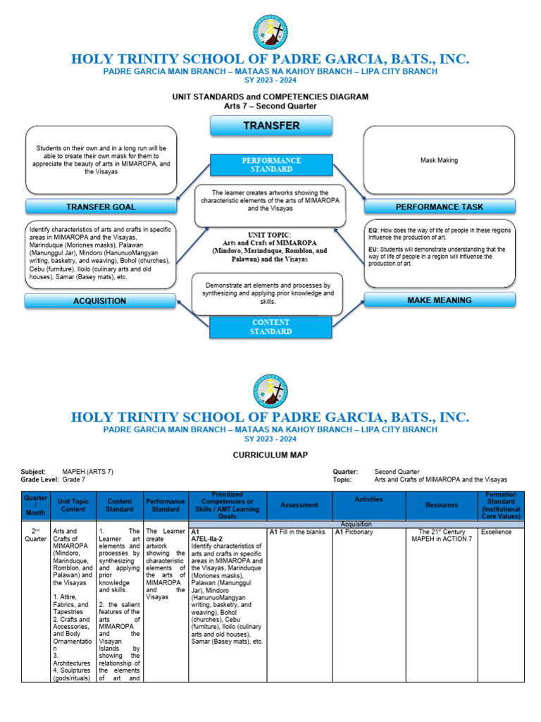 CM Arts7 2nd 2023 | PDF