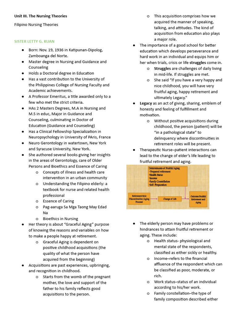 TFN Notes (Finals) | PDF | Nursing | Self Esteem