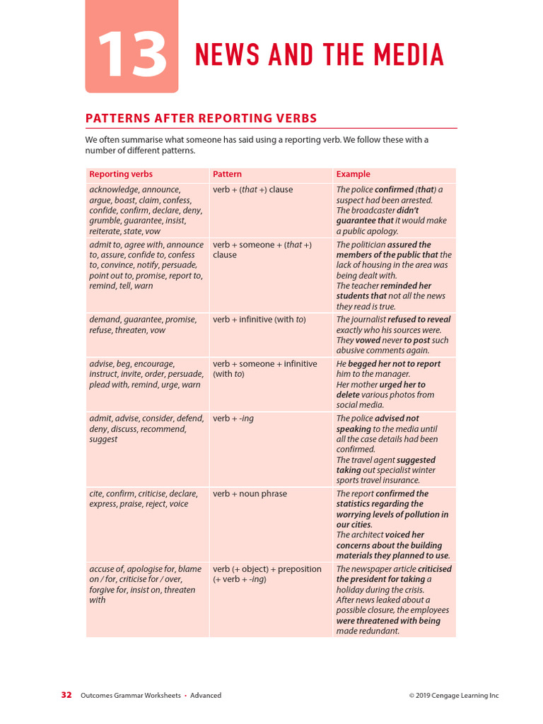 GRAMMAR WORKSHEET UNIT 13 Key | PDF | Verb