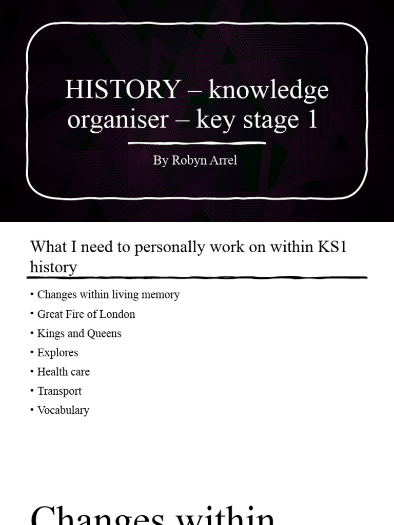 History Knowledge Organisers - Key Stage 1 | Download Free PDF ...