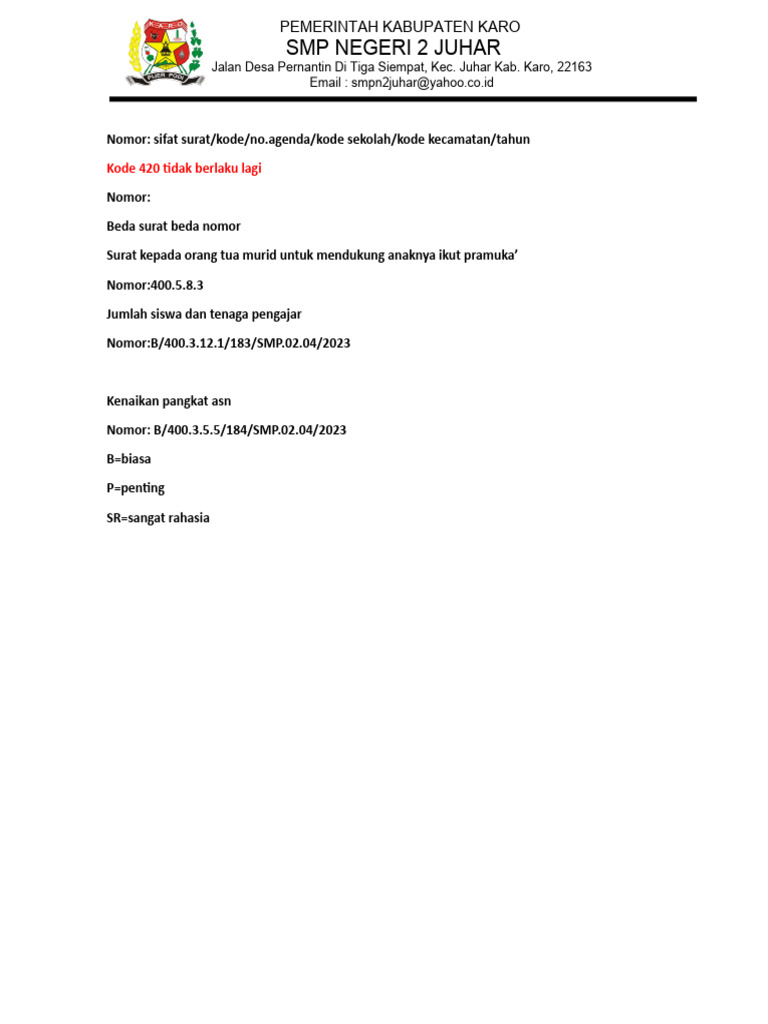 Kop Surat Yang Benar | PDF