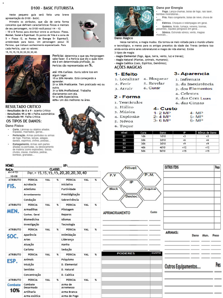 00-D100 - Regras e Ficha | PDF