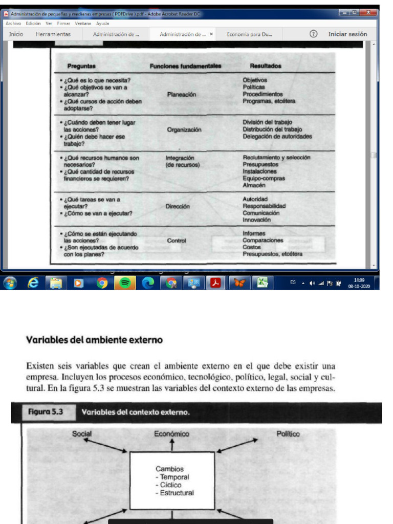 Adm y Planeacion 31 | PDF