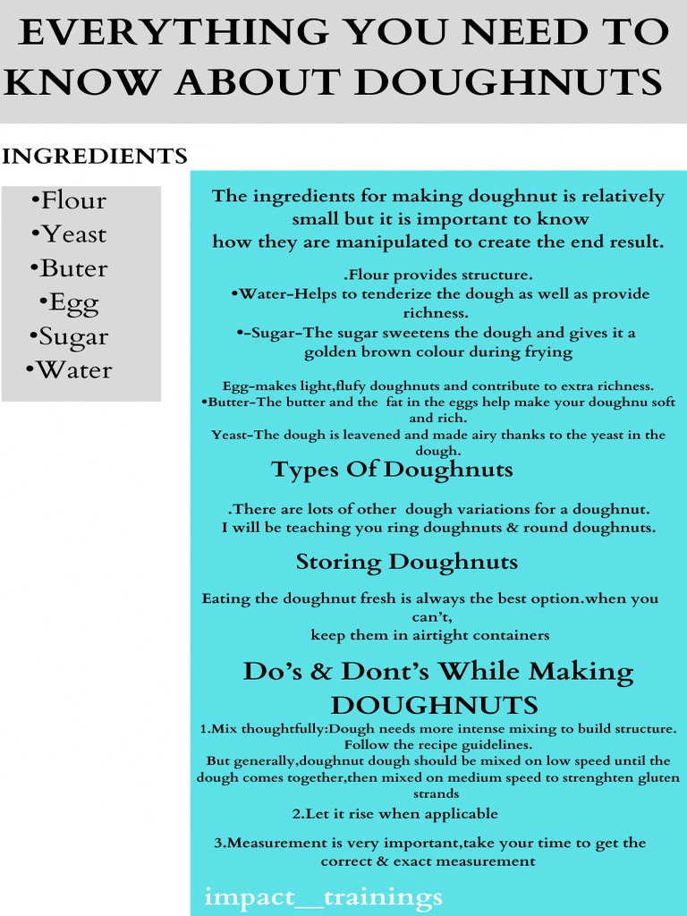 Impact Training's Everything About Doughnut | Download Free PDF ...