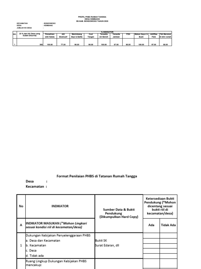 Profil Phbs Untuk Lomba Phbs TH 2023 | PDF