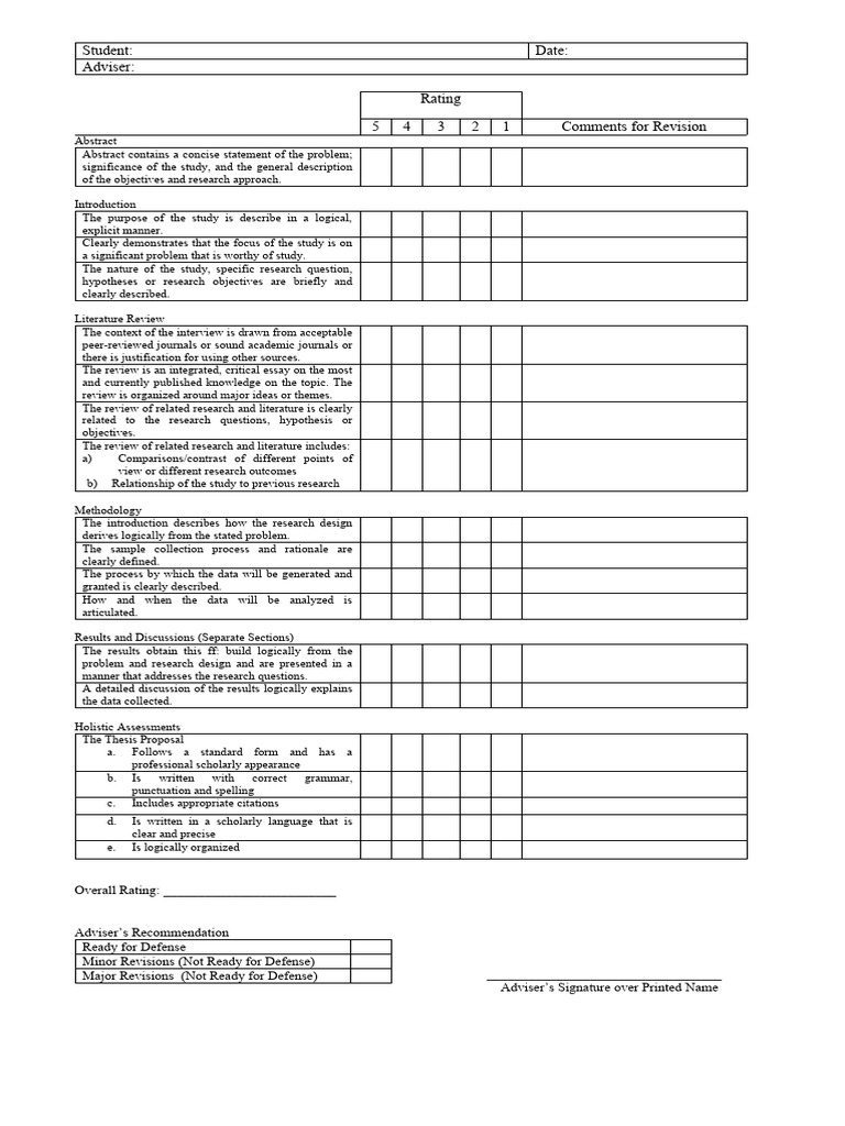 Adviser's Rating Sheet | PDF | Science | Human Communication