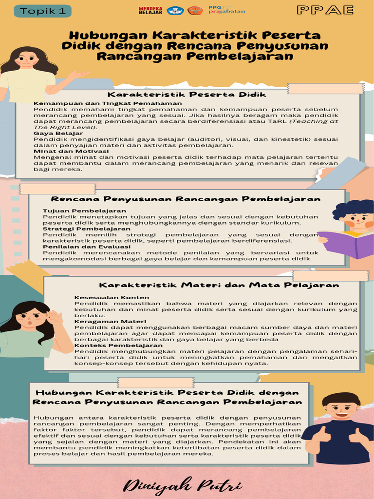 Diniyah Putri Koneksi Antar Materi T1 Ppae Pdf