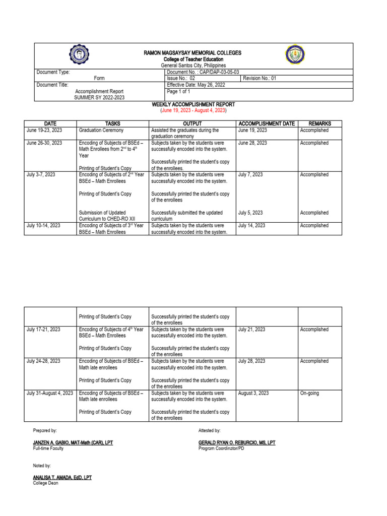 Accomplishment Report Form For Summer 2023 | PDF