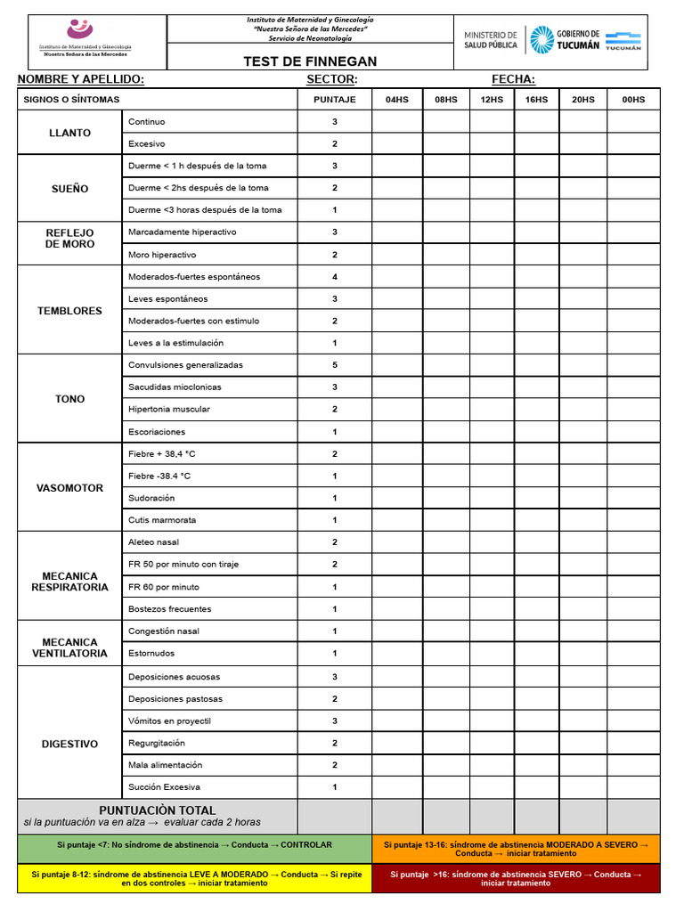 Test Finnegan 2023 | PDF | Medicina CLINICA | Enfermedades y trastornos