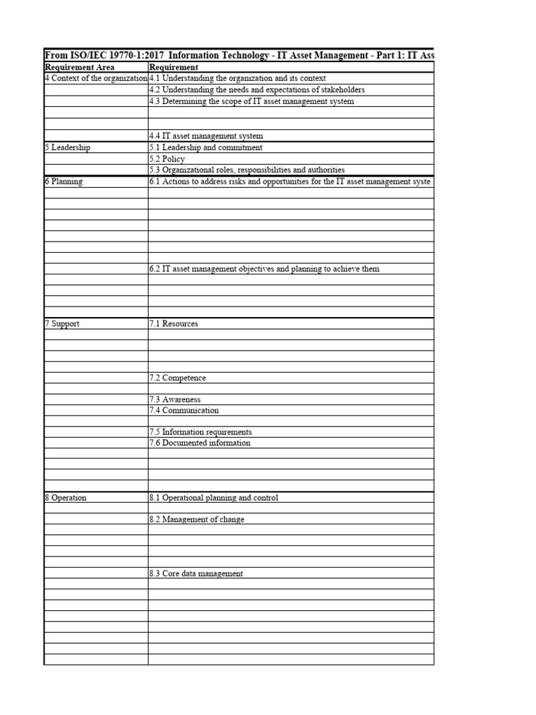 Mapping of ITAM Accelerate To From 19770 1 2017 Annex A | PDF | Internal Audit | Verification ...