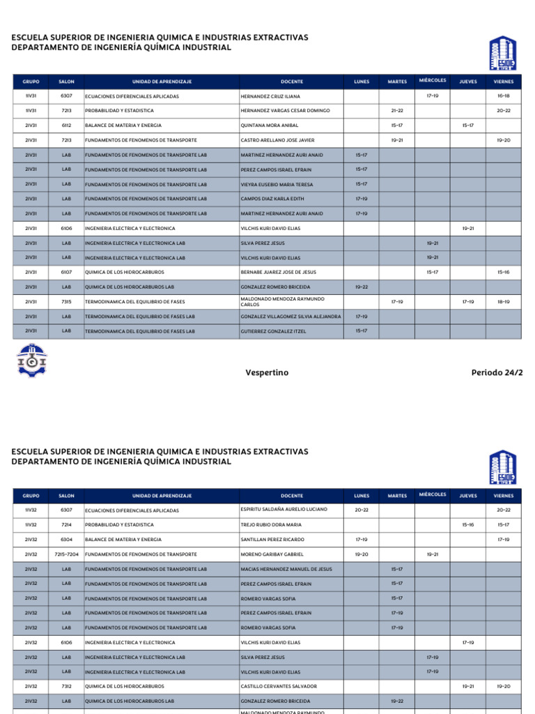 Escuela Superior de Ingeniería Química E Industrias Extractivas Departamento de Ingeniería ...