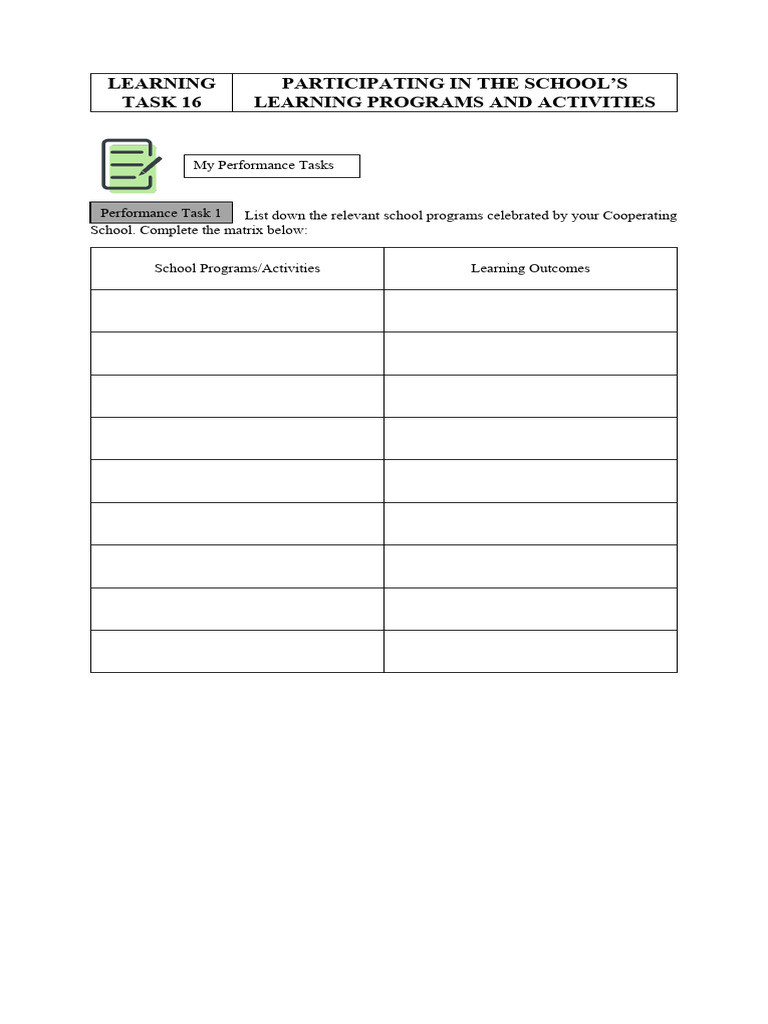 Learning Task 16 | PDF | Cognition | Cognitive Science