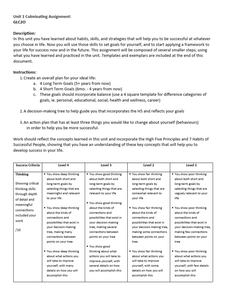 OVS GLC2O Unit 1 CULMINATING Assignment | PDF | Bakery | Baking