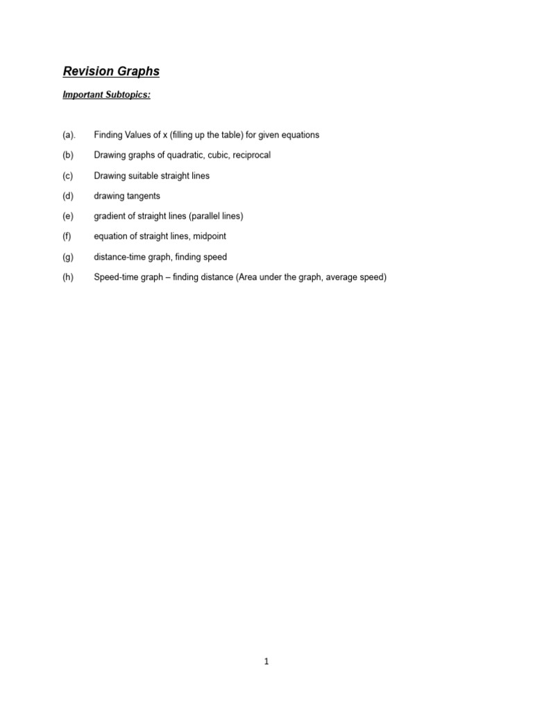 Graphs-P4-0580-Maths 2 | PDF