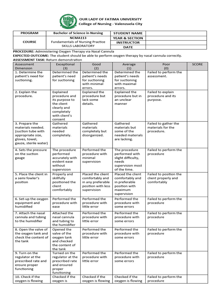 Administering Oxygen Therapy via Nasal Cannula (RUBRICS) | PDF ...