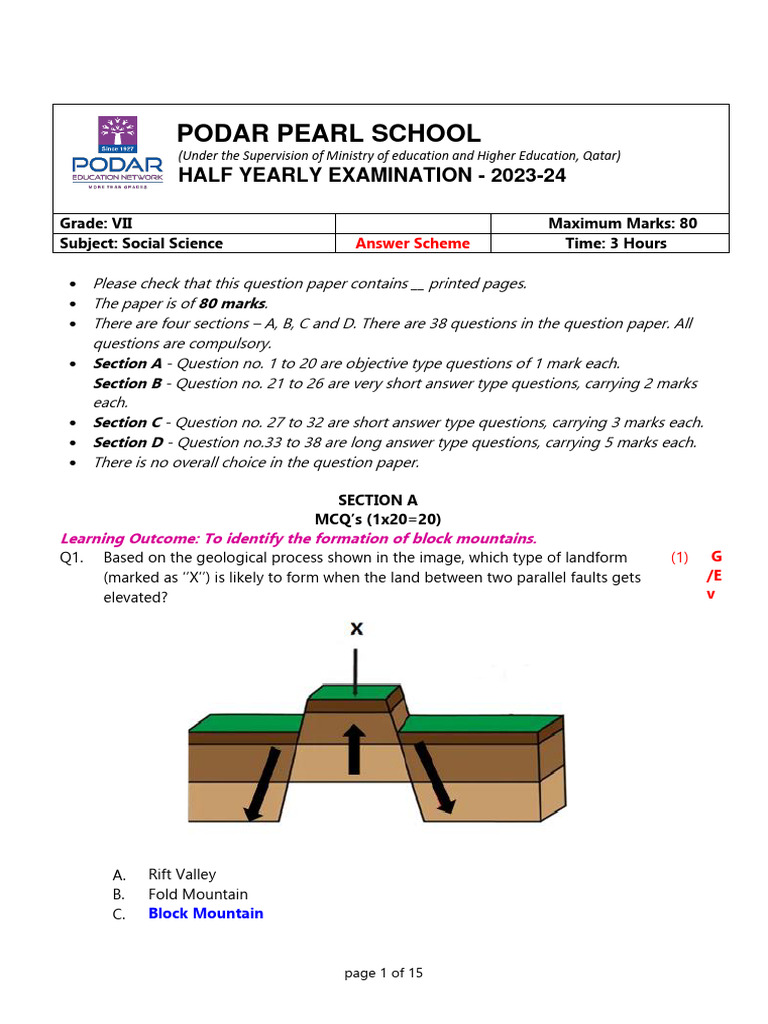 Grade VII Social Science Exam 2023-24 | PDF | Geology | Earth Sciences