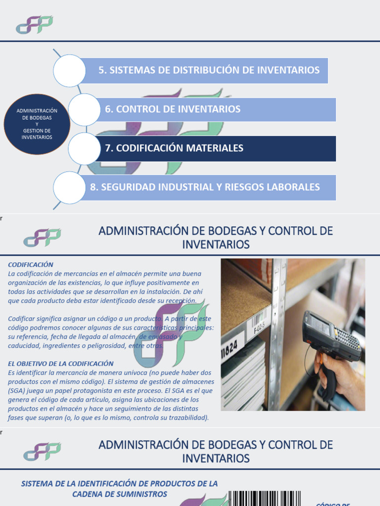 Codificación de Materiales en Inventarios | PDF | Código de barras | Almacén