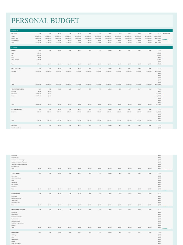 Simple Personal Budget | PDF | Taxes | Government Finances