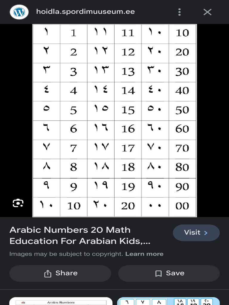 Numbers in Arabic 1-20 - Google Search | PDF