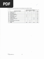 Asia Through Geography Rubric | PDF | Rubric (Academic) | Communication