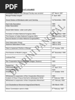 Toposheet Revision 1-G43 S10 | PDF