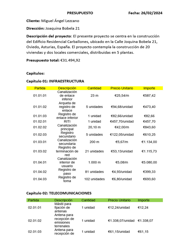 PRESUPUESTO EN PRESTO | PDF | Electrodinámica | Ingenieria Eléctrica