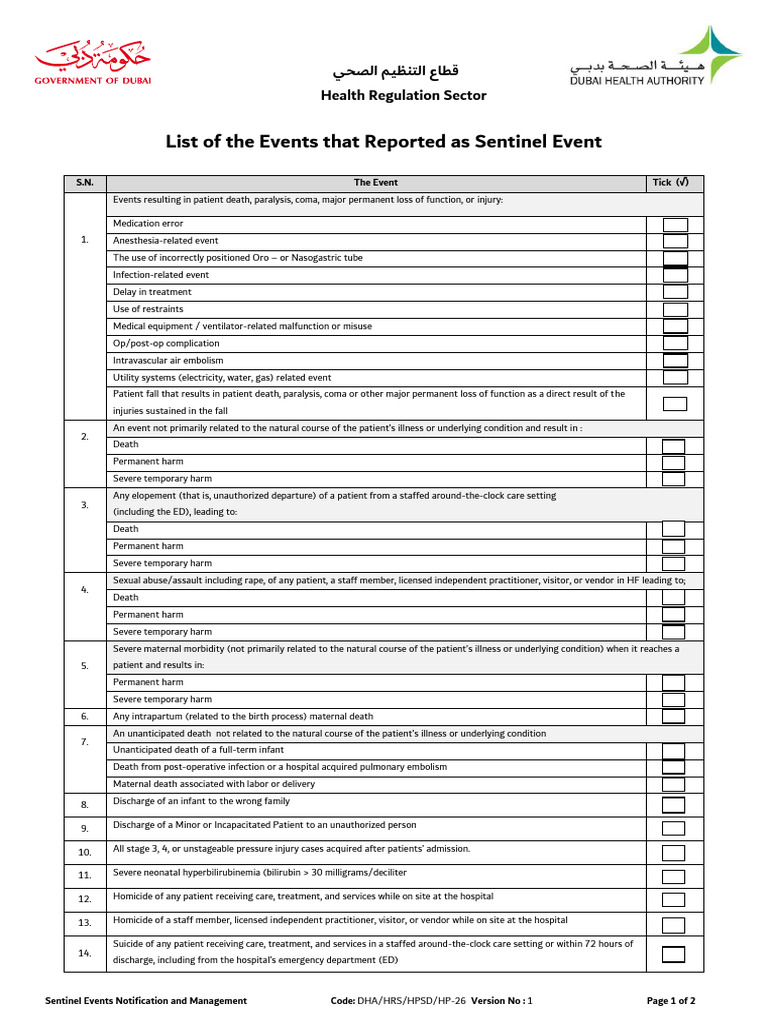 3 - List of The Events That Reported As Sentinel Event | PDF | Blood ...
