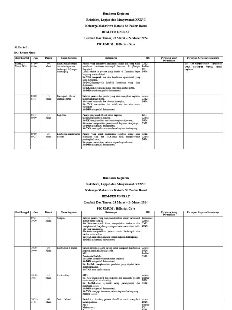 Rundown RLM 24 - 1 | PDF