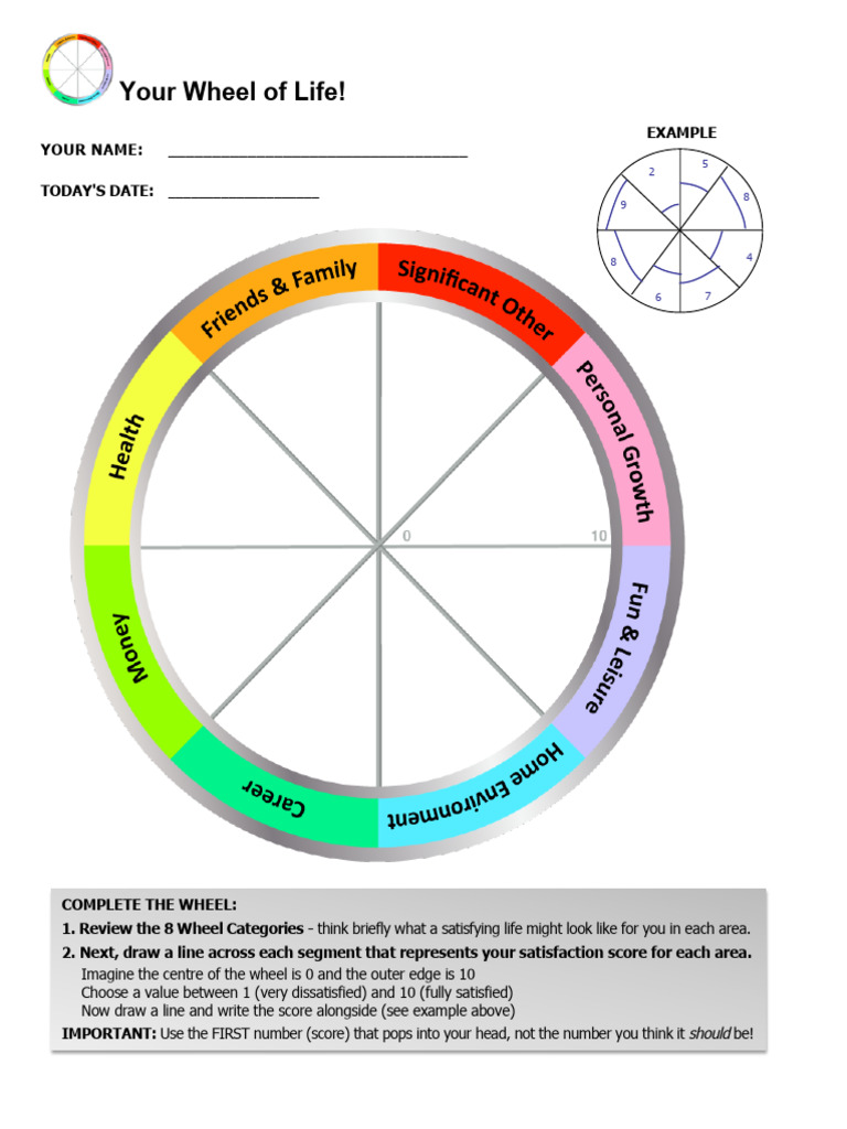 Wheel of Life Template With Instructions - v3 - U | PDF | Cognition ...