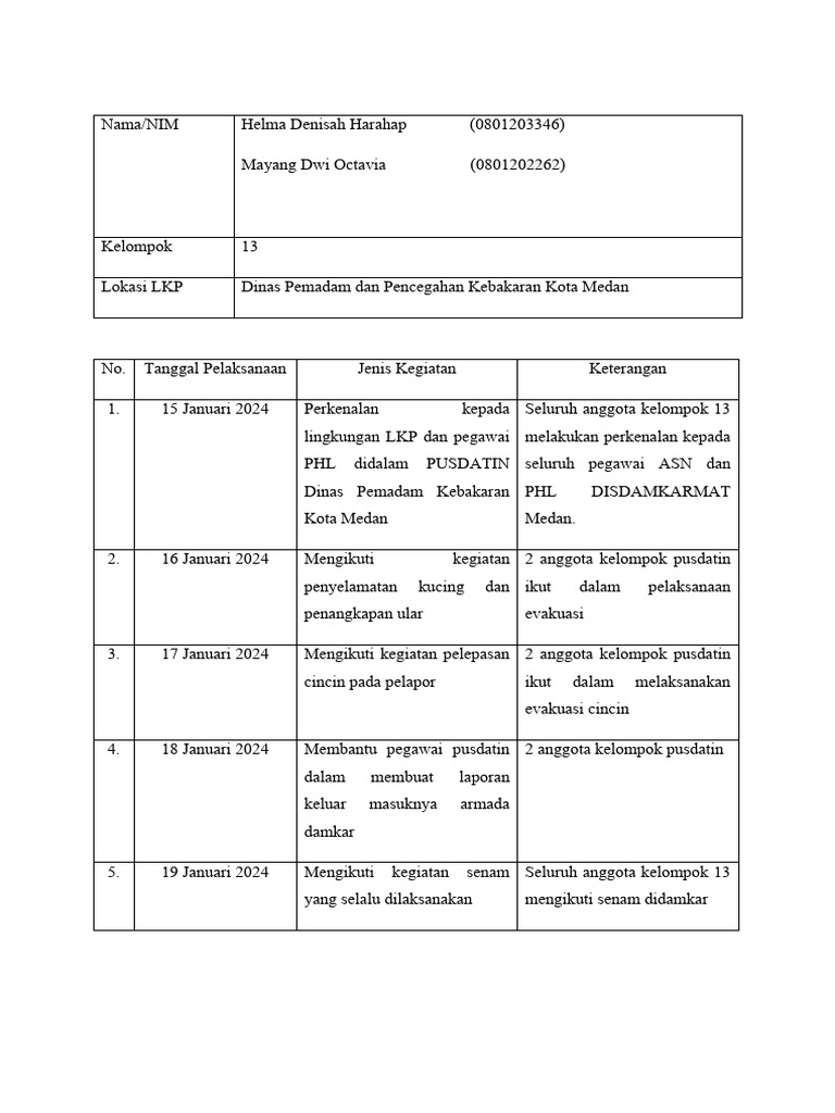 Contoh LOGBOOK | PDF