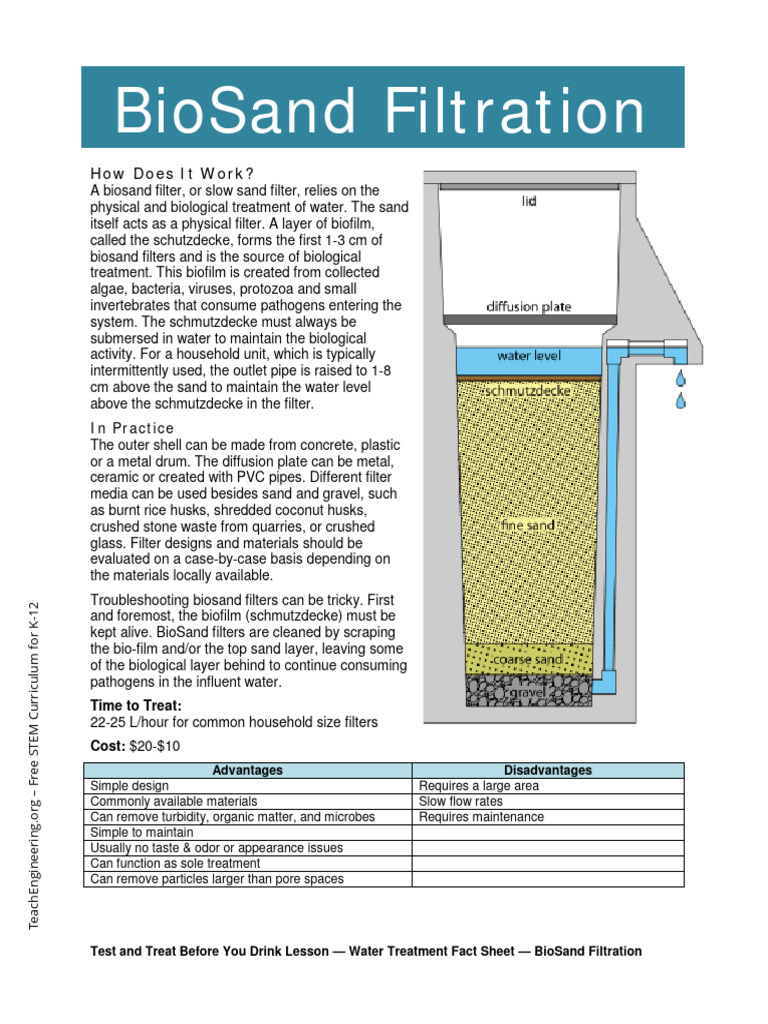 Cub Waterqtnew Lesson01 Factsheet Biosand v2 Tedl | Download Free PDF ...