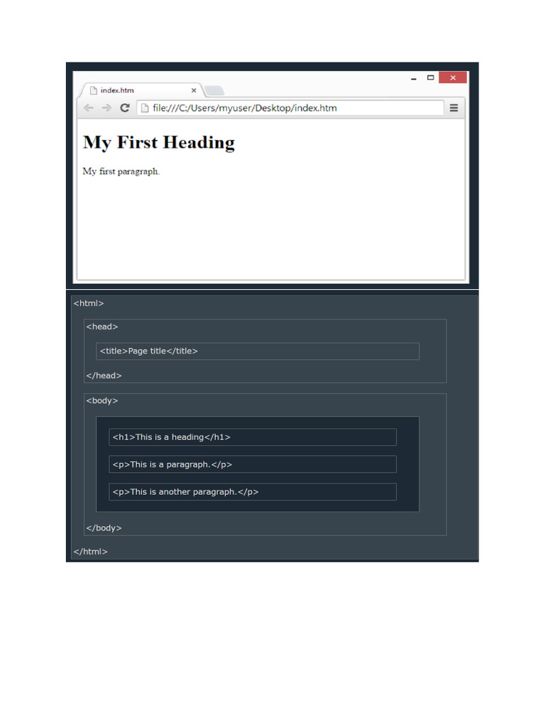 Html Cheatsheet Pdf 5217