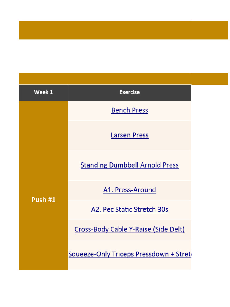 The Ultimate Push Pull Legs System - 6x | PDF | Weight | Weight Training