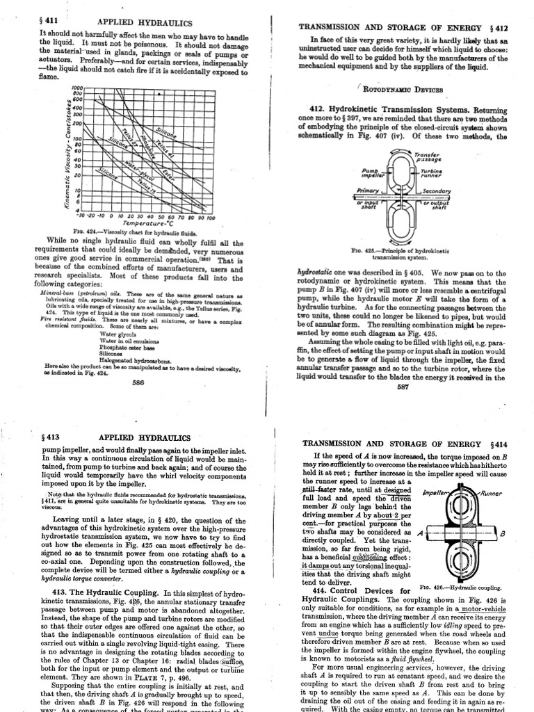 Hydraulic Power Transmission-Part-2-Hydrodynamics Systems | PDF