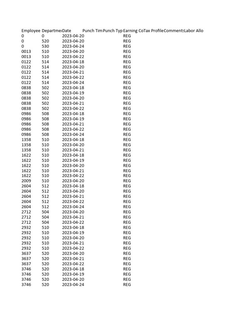 Export From Grid Export 1682434354917 | PDF