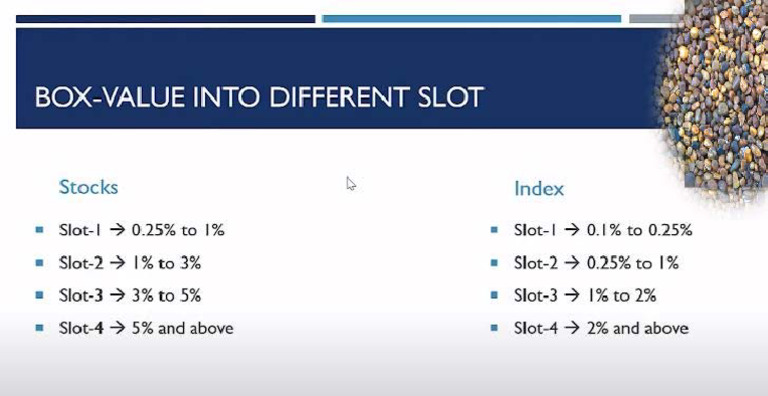 P&F Box Value 2 | PDF