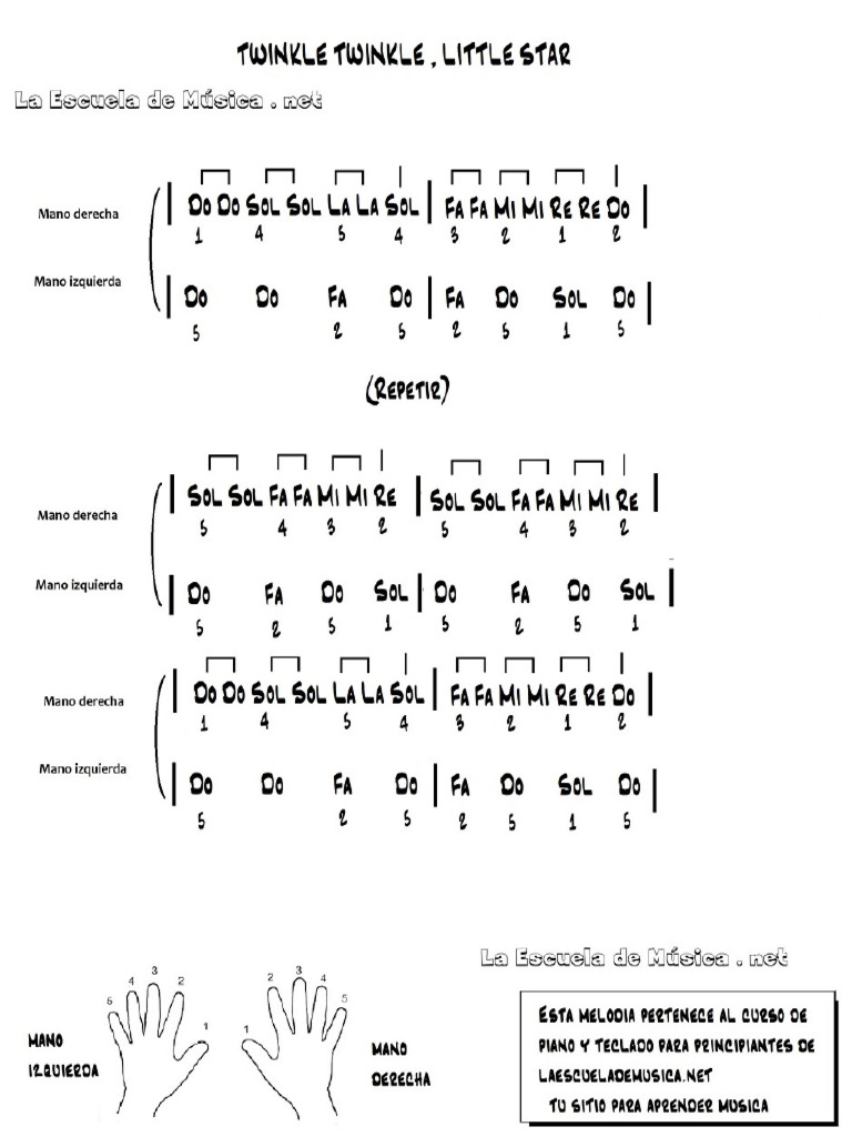 Twinkle Twinkle Piano Small | PDF